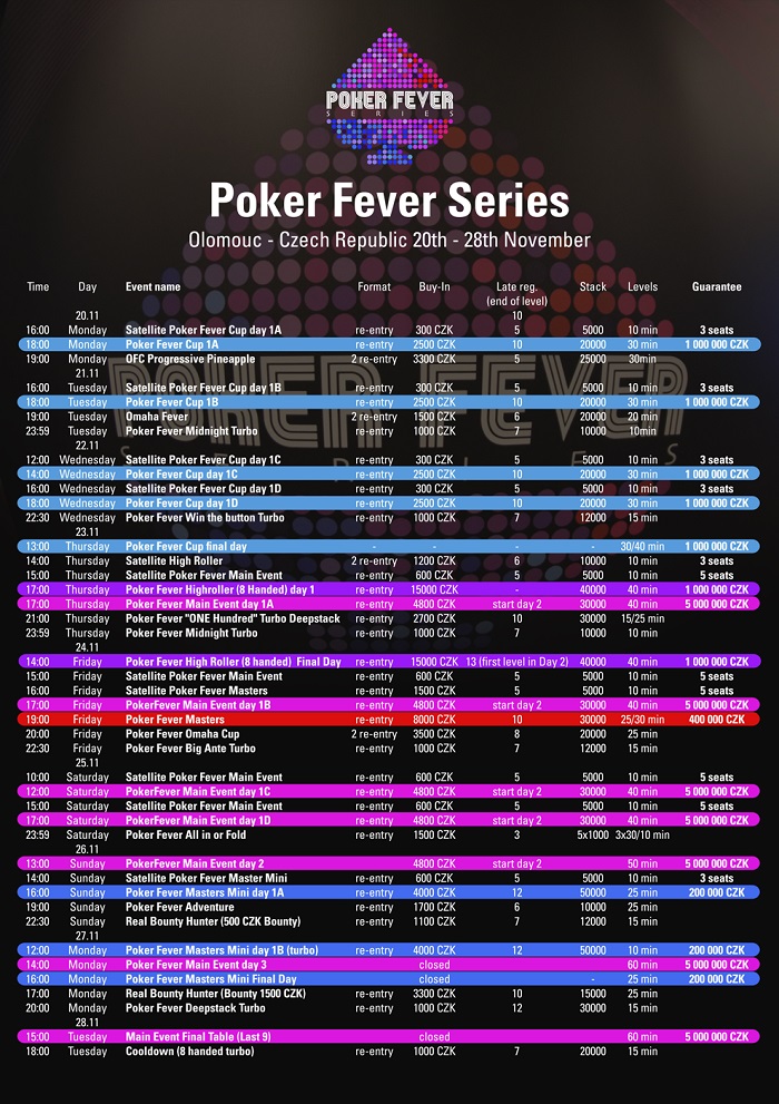 News: Poker Fever w Ołomuńcu: 3x 800 PLN do Main Eventu