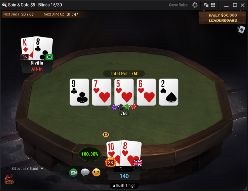 News: The GGPoker SmartHUD Stats explained