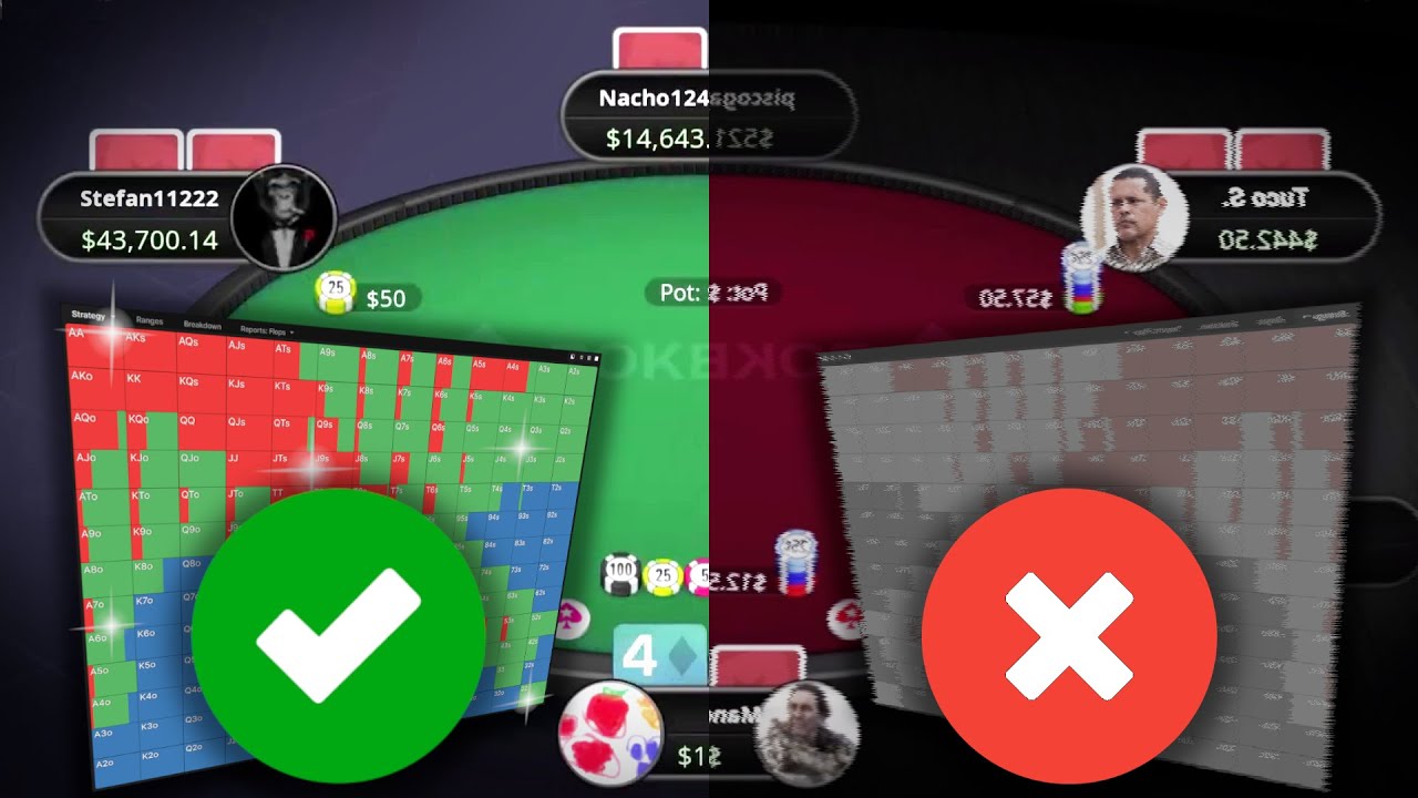 News: The problem with GTO preflop ranges