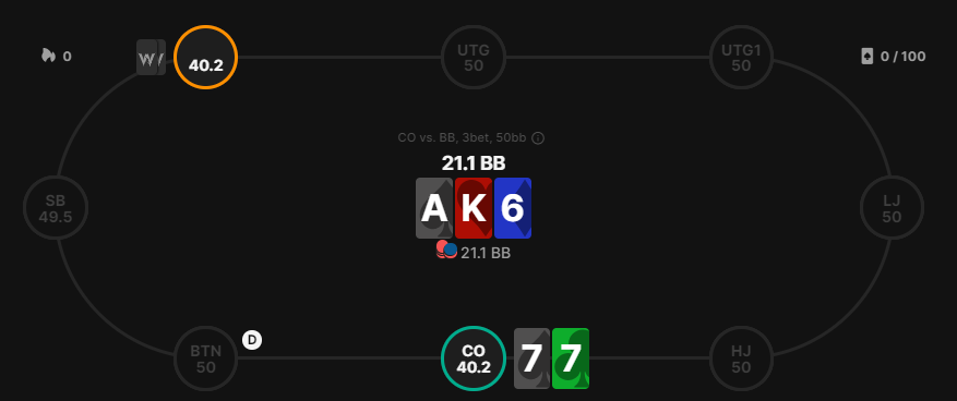 News: The difference between playing against SB and BB 3-bets